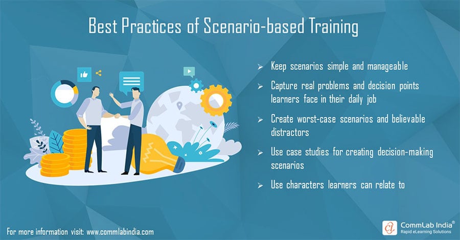 Scenario-Based Training: Best Practices for Effective Learning Scenario-Based Training: Best Practices for Effective Learning